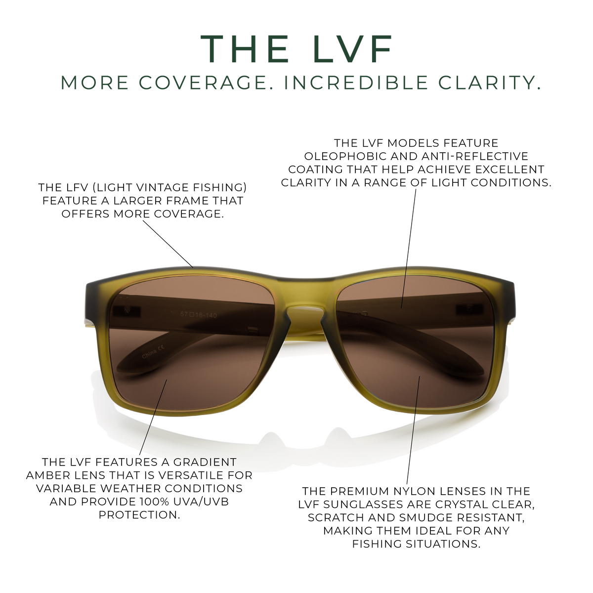 LVF Polarized Sunglasses - Fly Fishing Sunglasses by Winston – Winston ...